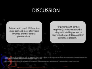 Case Myocardial Infarction Type two .pptx