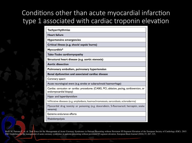 Case Myocardial Infarction Type two .pptx | Heart and Cardiovascular ...