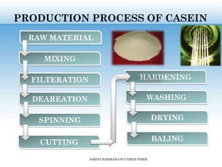 A STUDY ON CASEIN FIBER | PDF