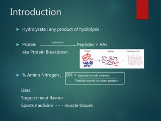 Casein Hydrolysates and Coprecipitates.pptx
