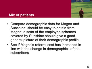 Case Interview Magna | PPT