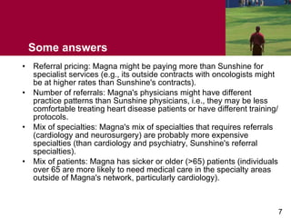 Case Interview Magna | PPT