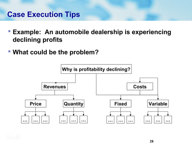 Case Interview Preparation Guide V5 | PPT | Career Advice | Careers
