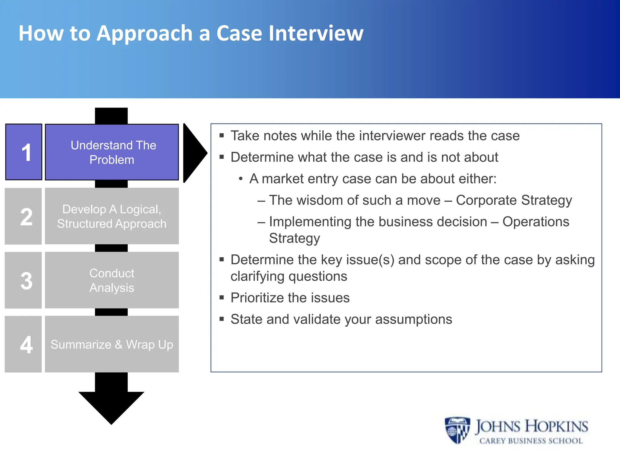 Case_InterviewsCase_InterviewsCase_InterviewsCase_Interviews.pptx