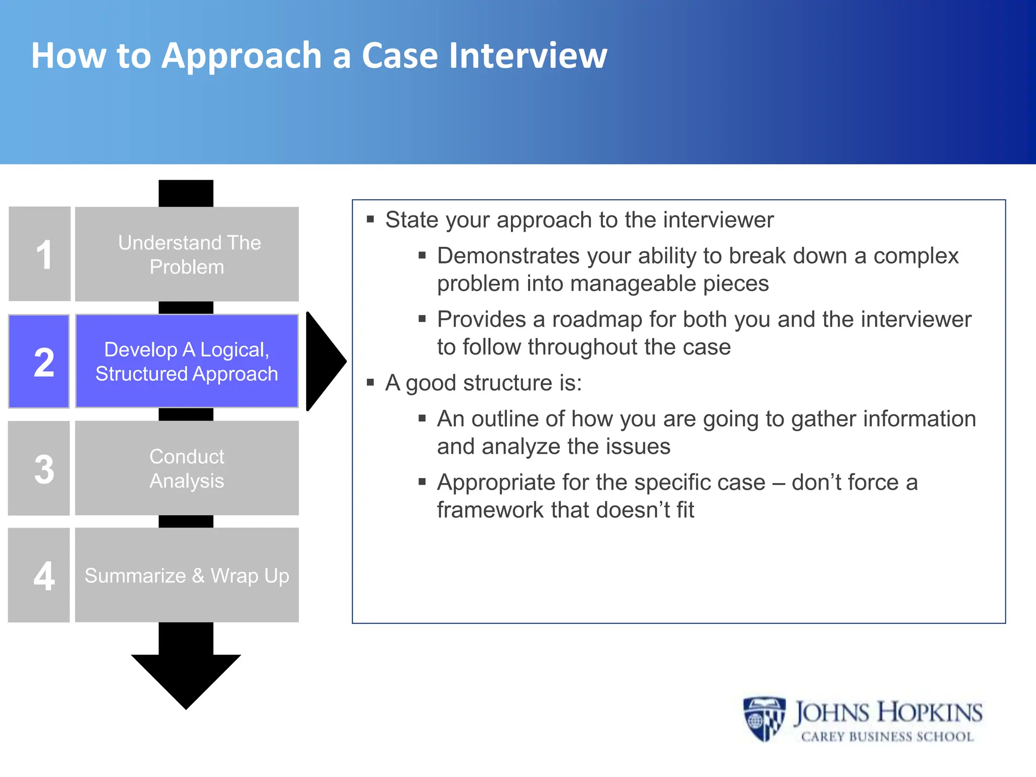 Case_InterviewsCase_InterviewsCase_InterviewsCase_Interviews.pptx