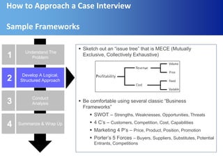 Case_InterviewsCase_InterviewsCase_InterviewsCase_Interviews.pptx