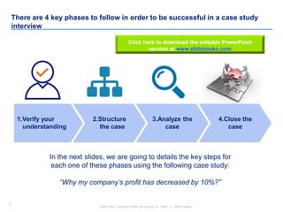 Business Case Interview Training | PDF | Business | Business and Finance