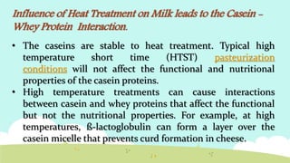 Casein whey protein interaction | PPTX