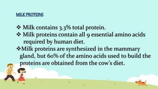 Casein whey protein interaction | PPTX