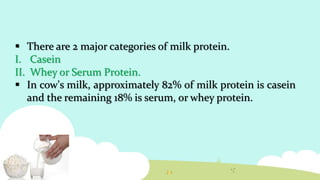 Casein whey protein interaction | PPTX