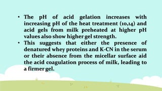 Casein Protein Structure Denatured By Acid