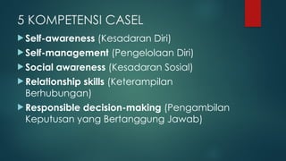 Materi Collaborative for Academic, Social, and Emotional Learning.pptx