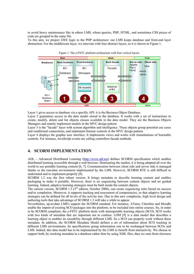 A New Software Architecture for LMS with SCORM Support | PDF