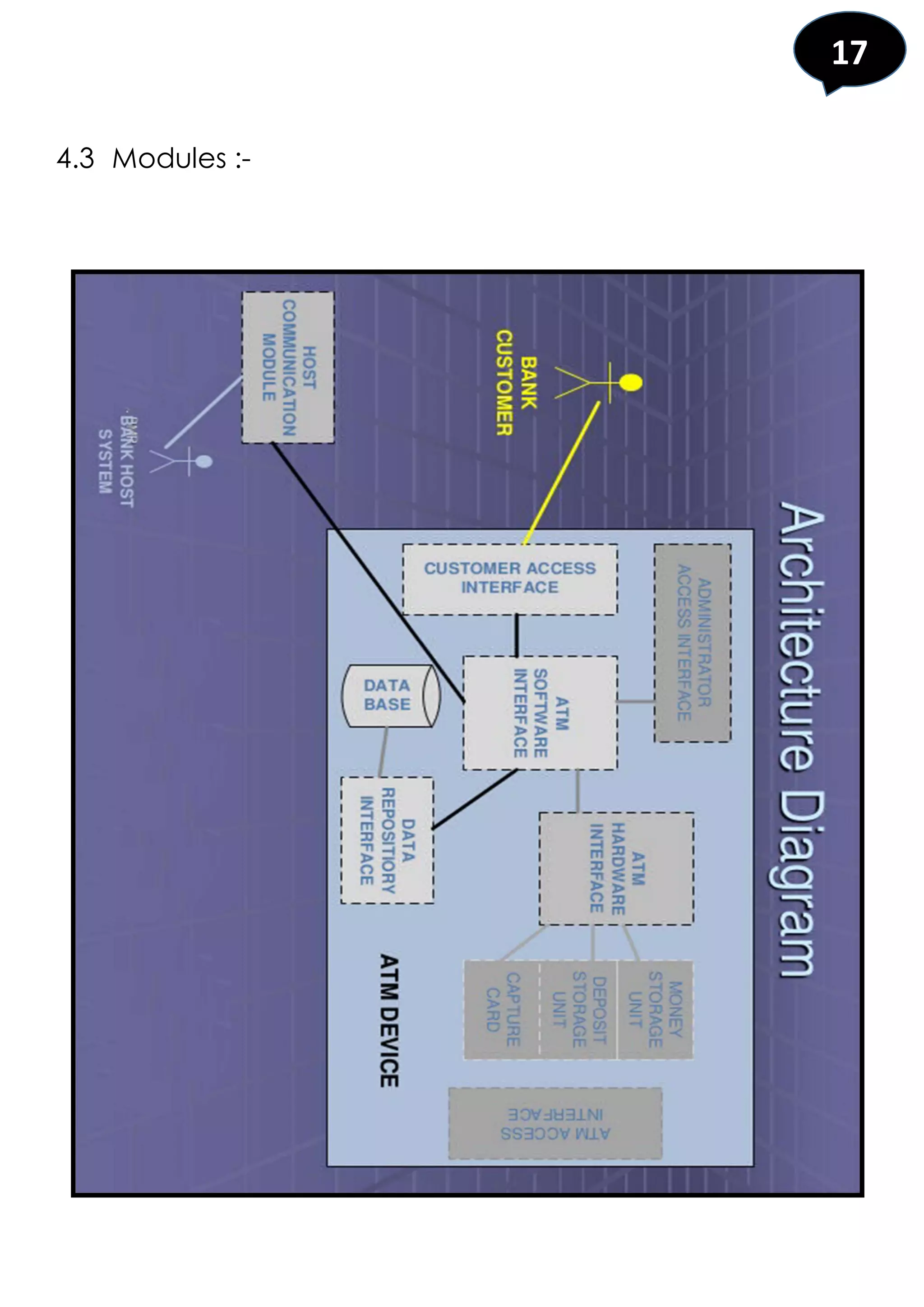 A CASE Lab Report - Project File on "ATM - Banking System" | PDF