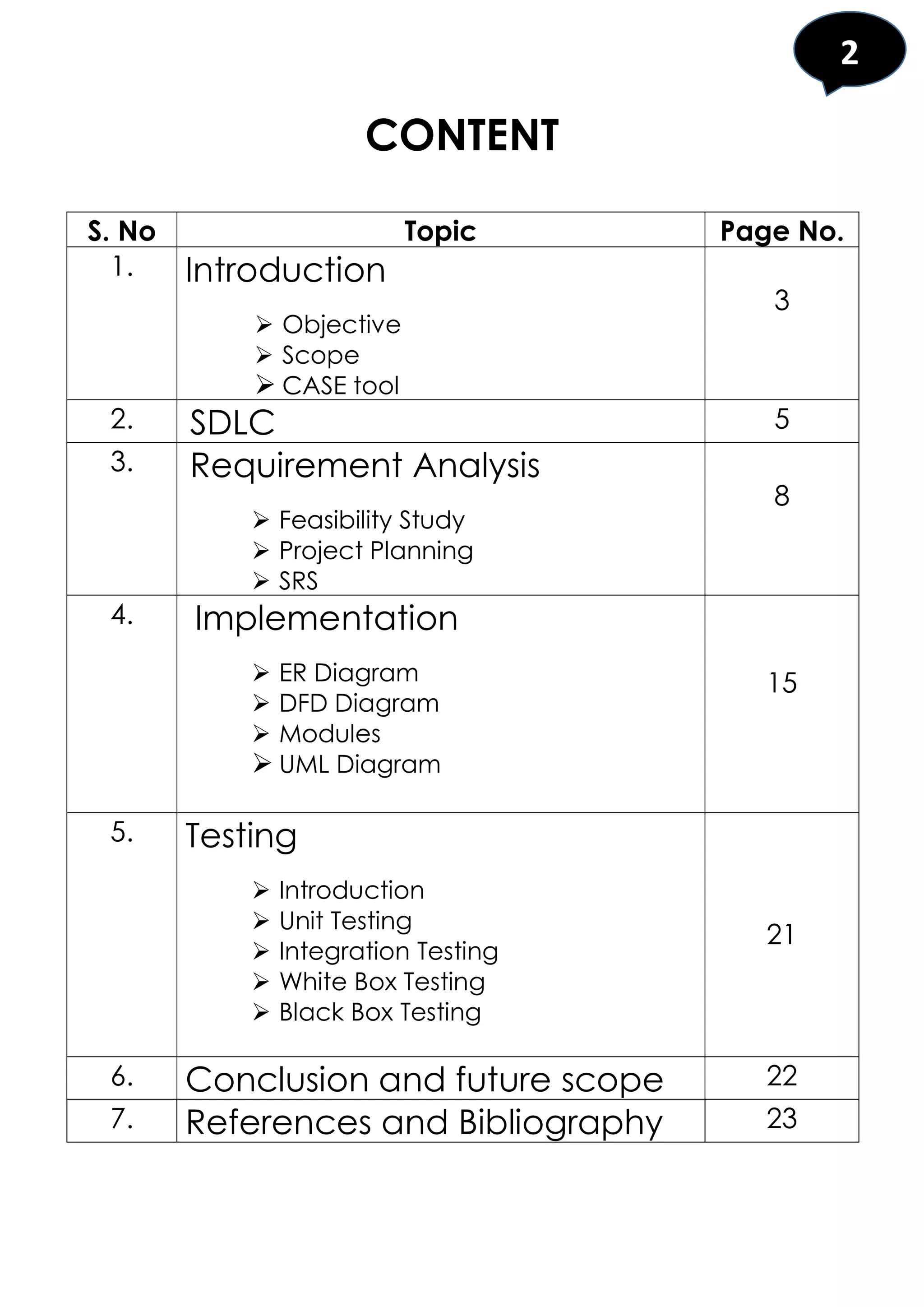 A CASE Lab Report - Project File on "ATM - Banking System" | PDF
