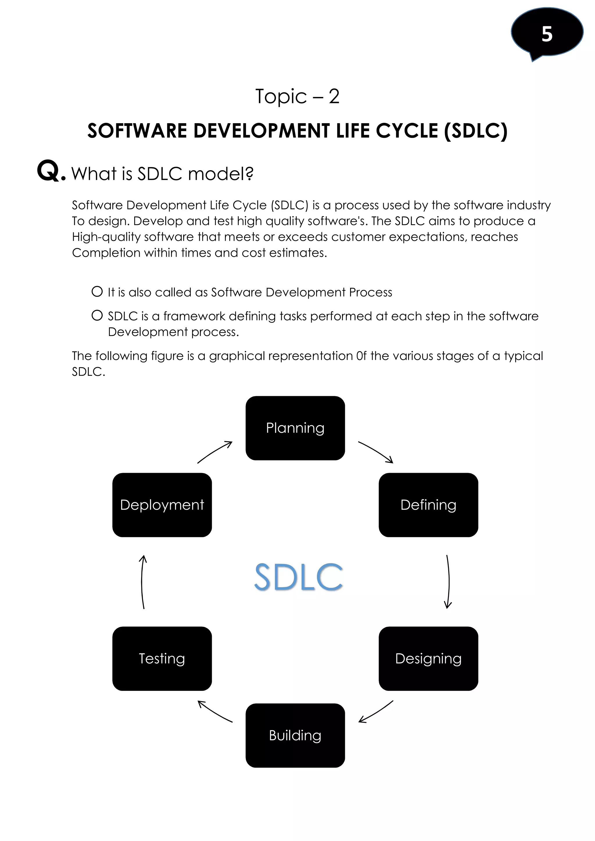 A CASE Lab Report - Project File on "ATM - Banking System" | PDF