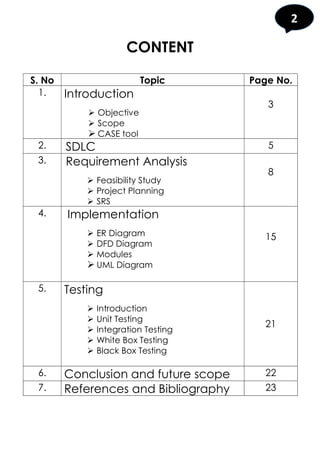 A CASE Lab Report - Project File on "ATM - Banking System" | PDF