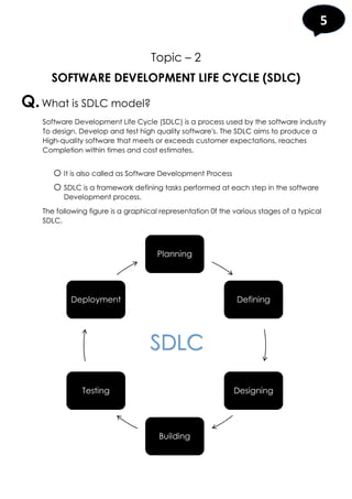 A CASE Lab Report - Project File on "ATM - Banking System" | PDF