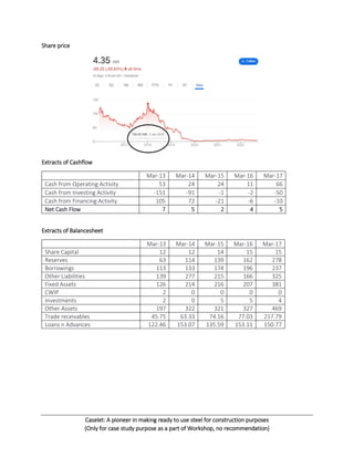 Caselet 2_A pioneer in making ready to use steel for construction ...