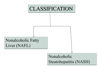 CASE PRESENTATION OF LIVER CIRRHOSIS PPT by MADHUKAR THAGNAR | PPTX