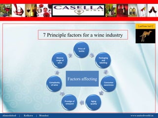 Casella wines | PPT