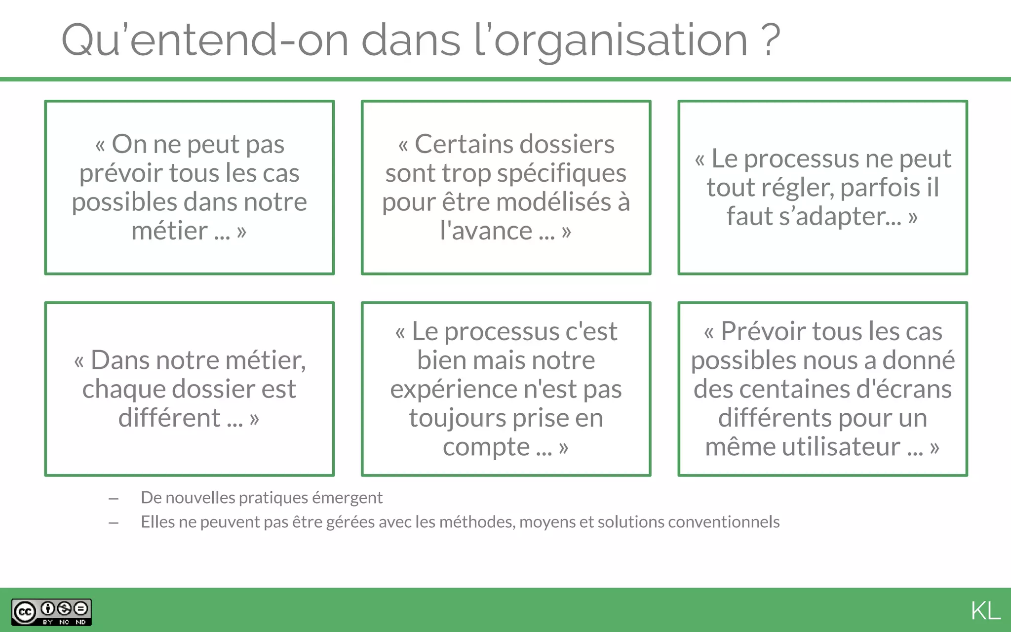 Introduction Au Case Management Modeling Notation Cmmn Ppt