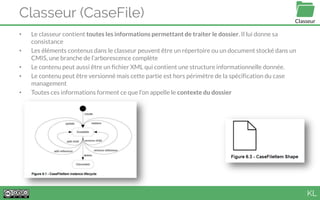 Introduction au Case Management Modeling Notation CMMN | PPT