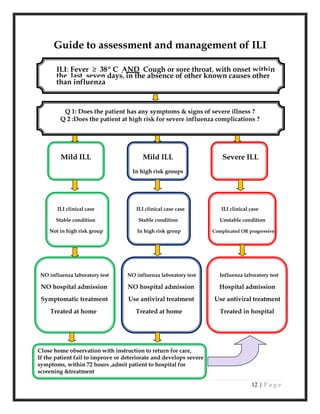 Clinical Case Management of Outbreaks of Influenza-Like | PDF