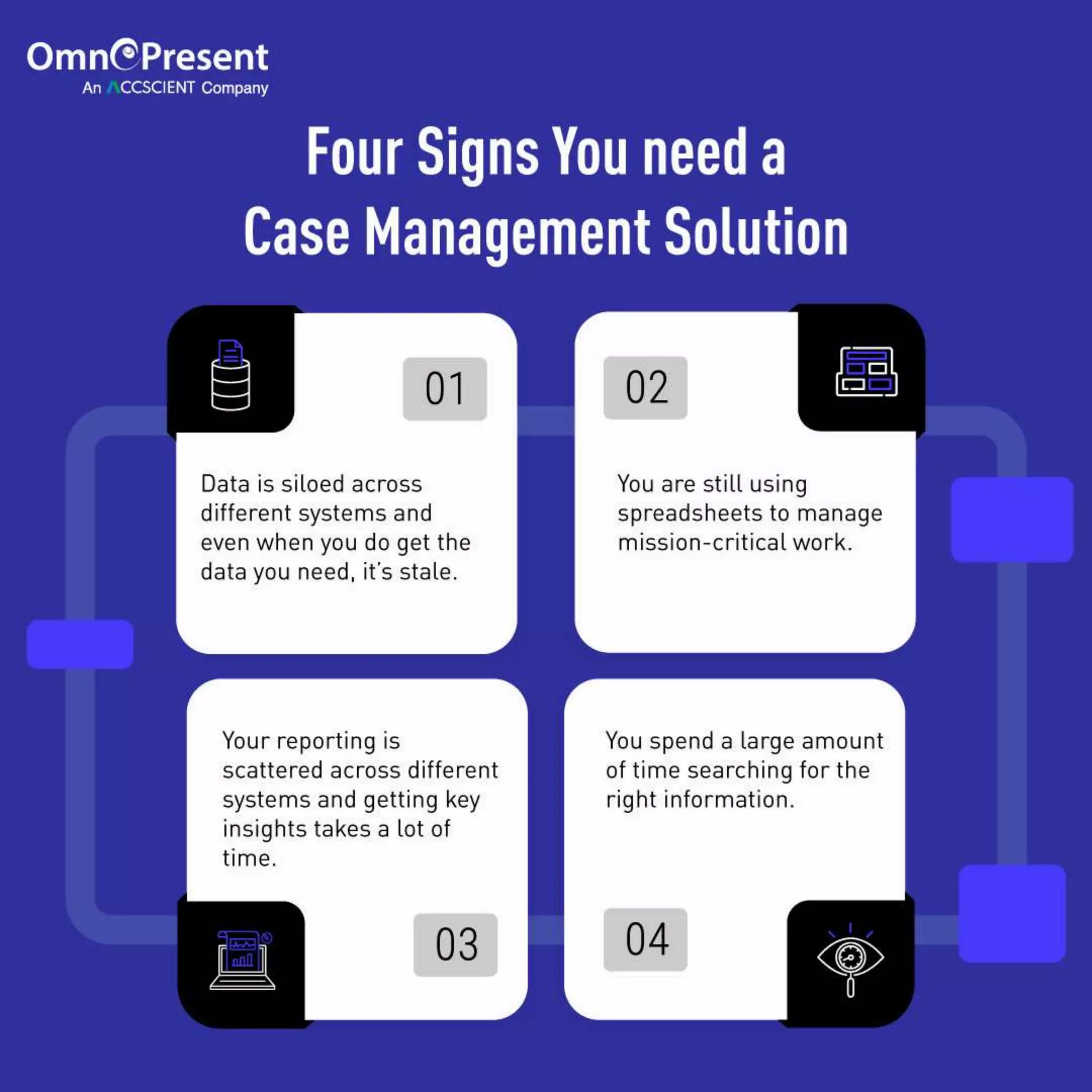 Case management system.pptx