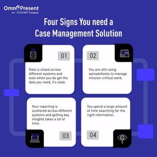 Case management system.pptx