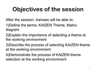 KAIZEN Step 1: Selection of KAIZEN THEME | PPT