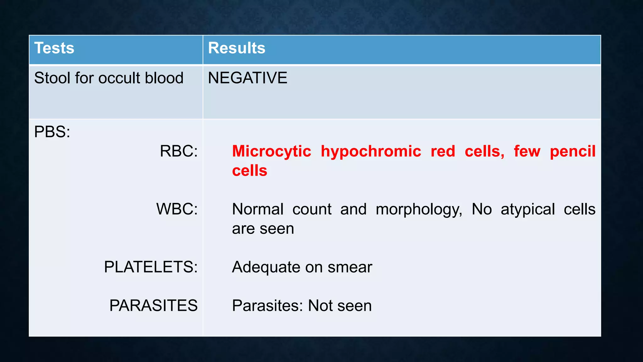 Case membranous nephropathy | PPTX