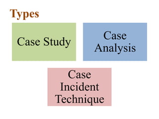 Case Method and Simulation | PPTX