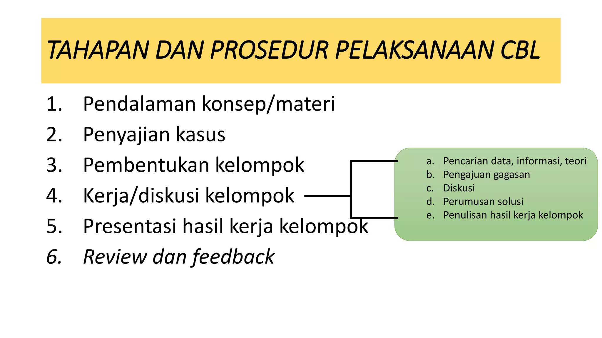 case method and team based project (1).pptx
