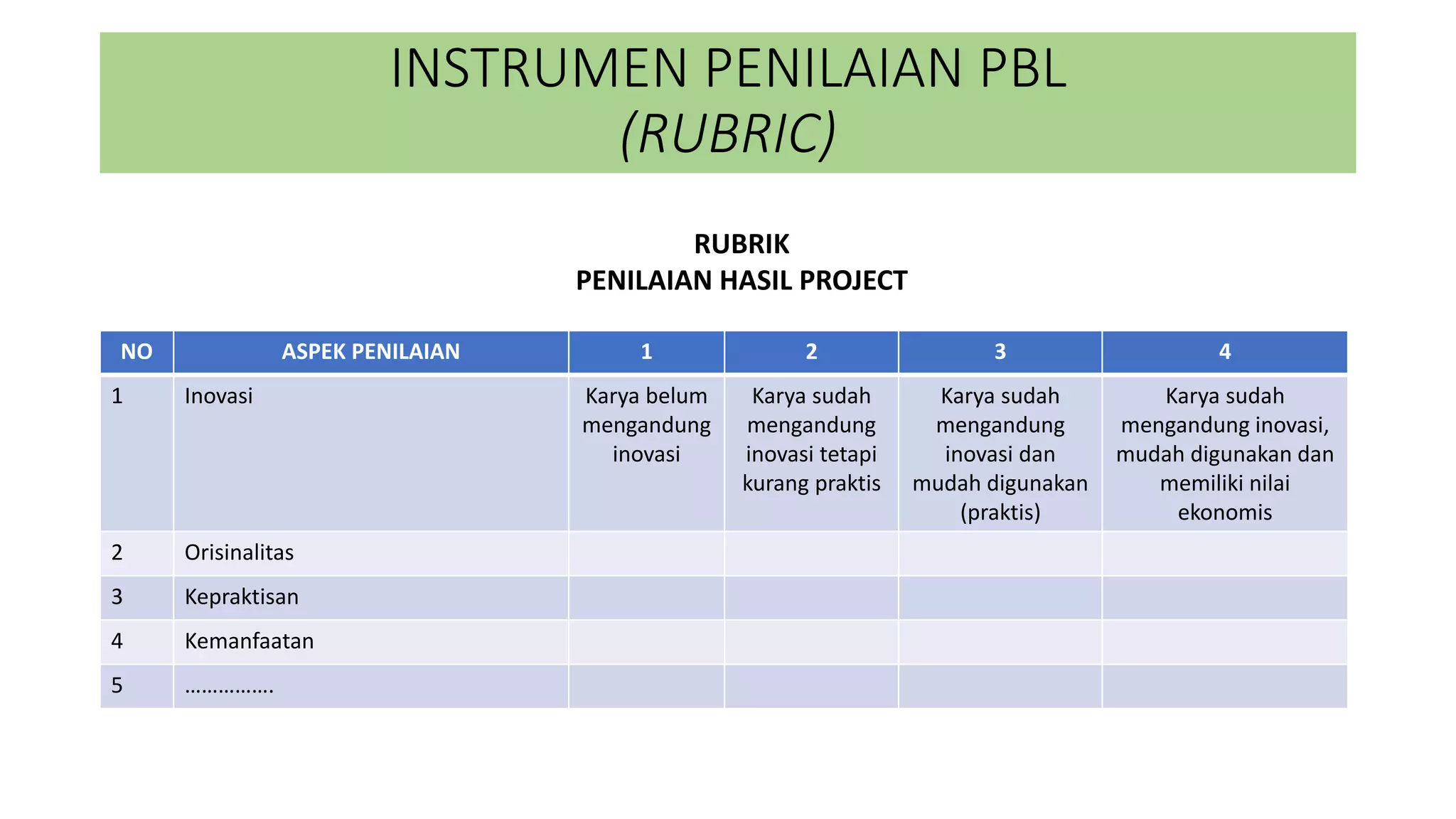 case method and team based project (1).pptx