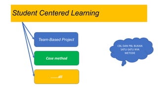 case method and team based project (1).pptx