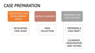 Case method of learning | PPTX