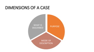 Case method of learning | PPTX