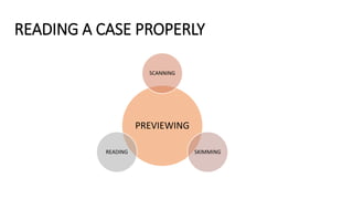 Case method of learning | PPTX