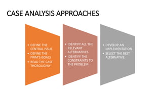 Case method of learning | PPTX