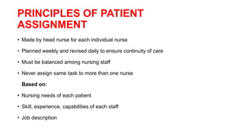 Methods of Patients assignment | PPTX