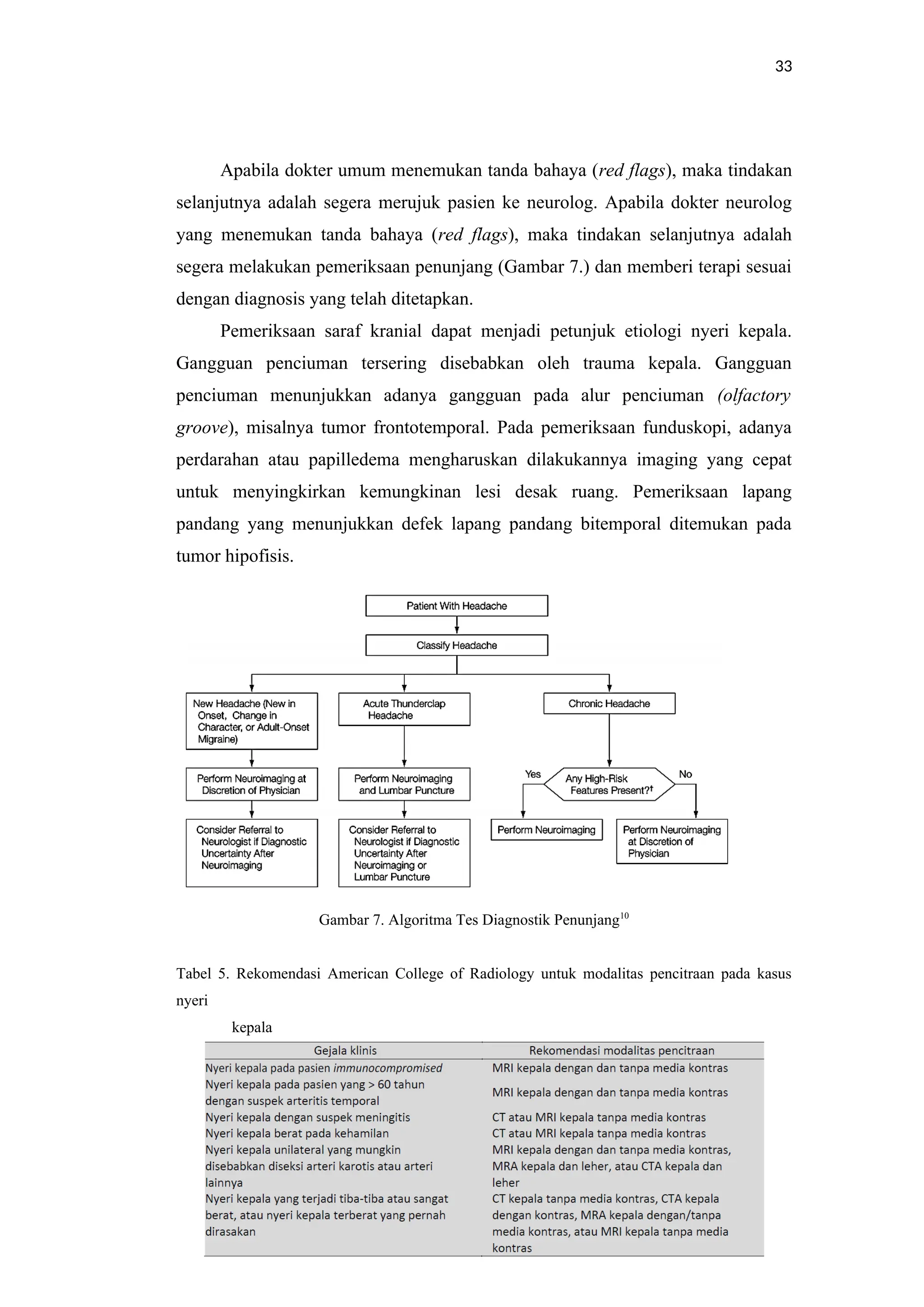 hubungan kasus case of migrain doc power point prewse | PDF