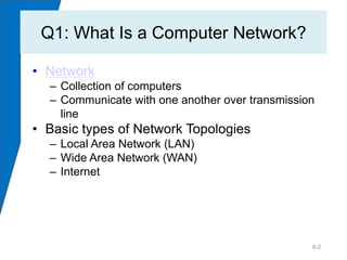 Case mis ch06 | PDF | Computer Networking | Computing