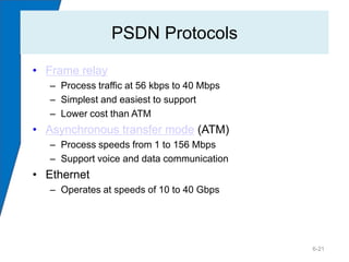 Case mis ch06 | PDF | Computer Networking | Computing