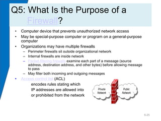 Case mis ch06 | PDF | Computer Networking | Computing