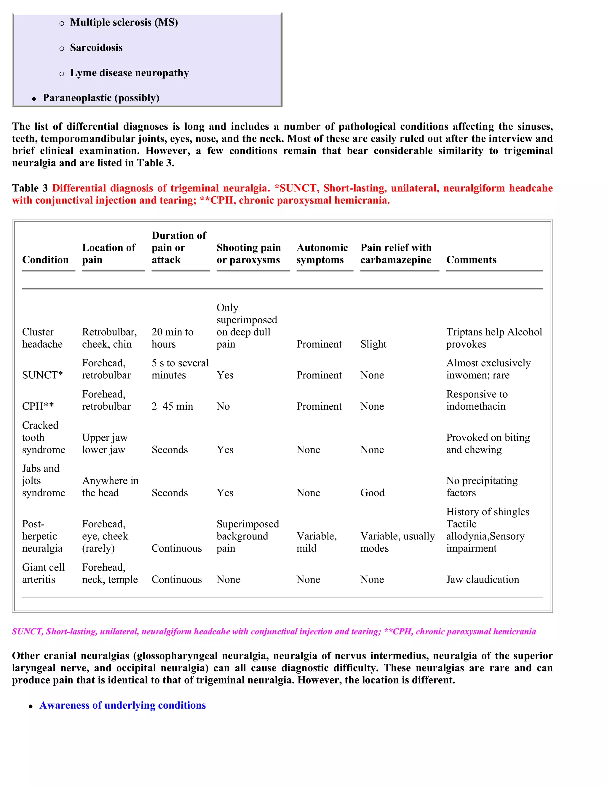 Case record..Multiple sclerosis presented clinically with bilateral ...