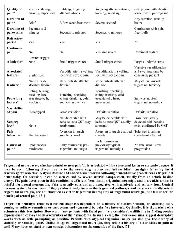 Case record..Multiple sclerosis presented clinically with bilateral ...