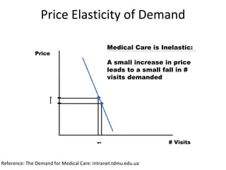 Case of luxury brand | PPTX | Business | Business and Finance
