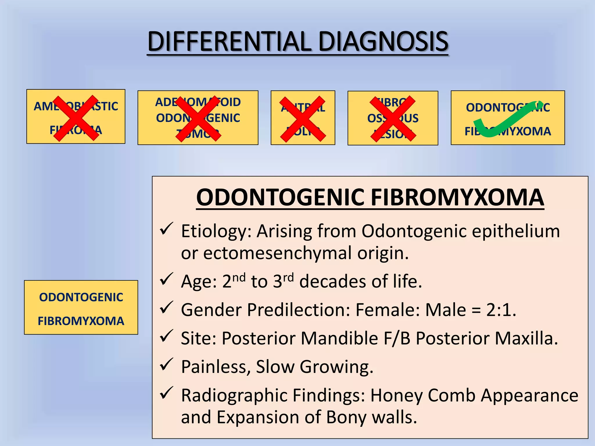 Case of odontogeic fibromyxoma of maxilla case report: a rare entity ...