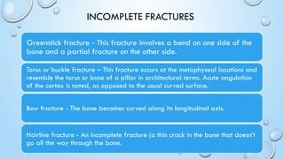 case discussion of Pediatrics Bone Fractures.pptx